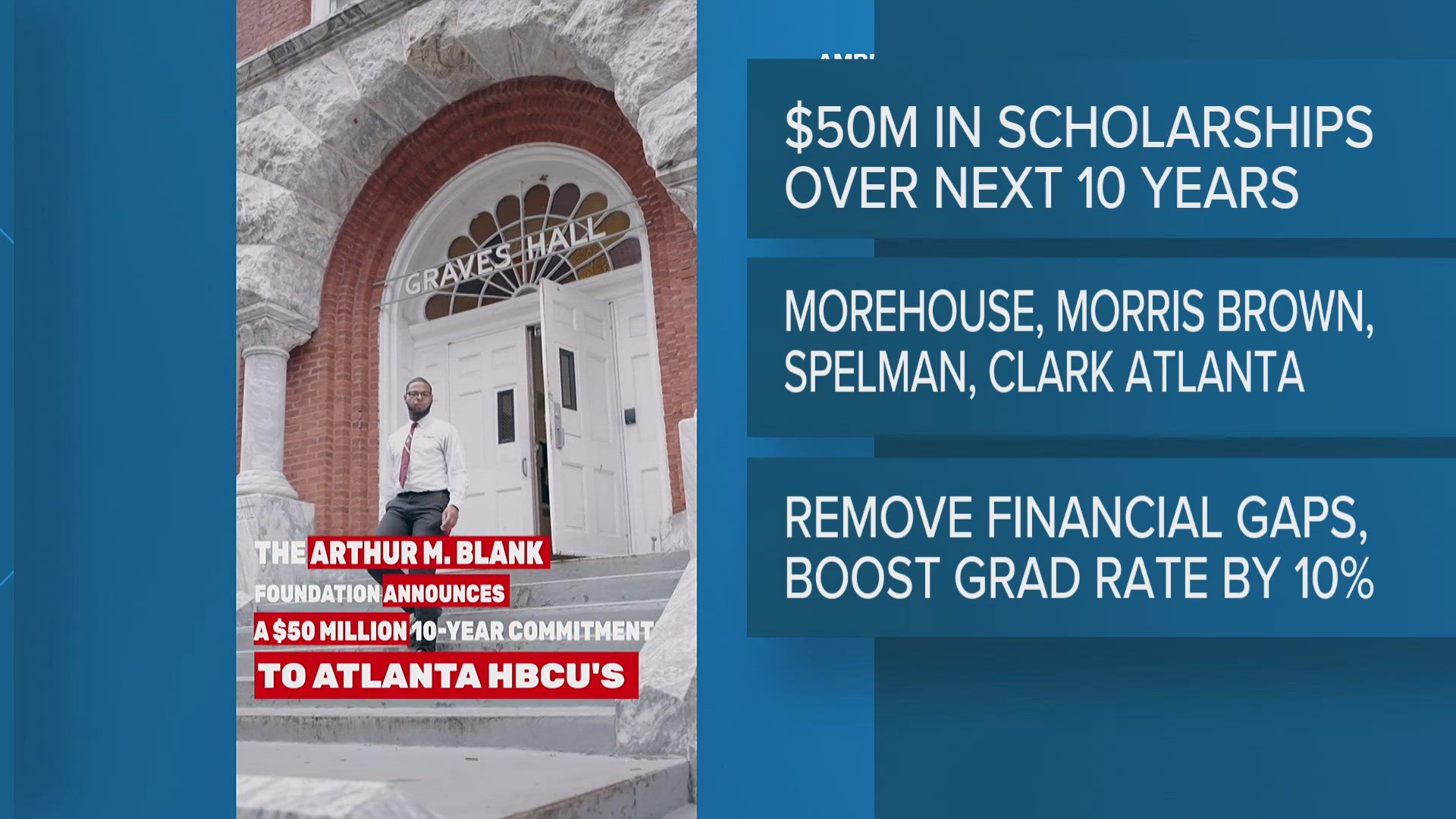 Arthur M. Blank Family Foundation donating $50 million to historically ...