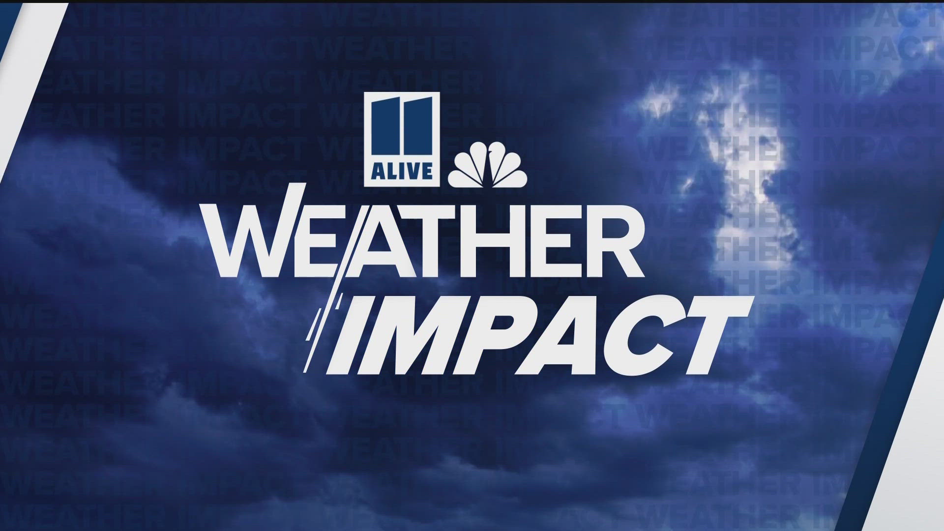 Weather Impact Forecast | Another area of rain clipping north Georgia ...