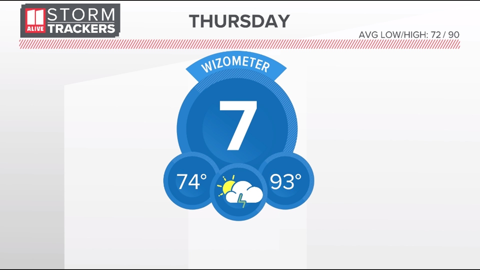 Rebecca Lindstrom | 11alive.com