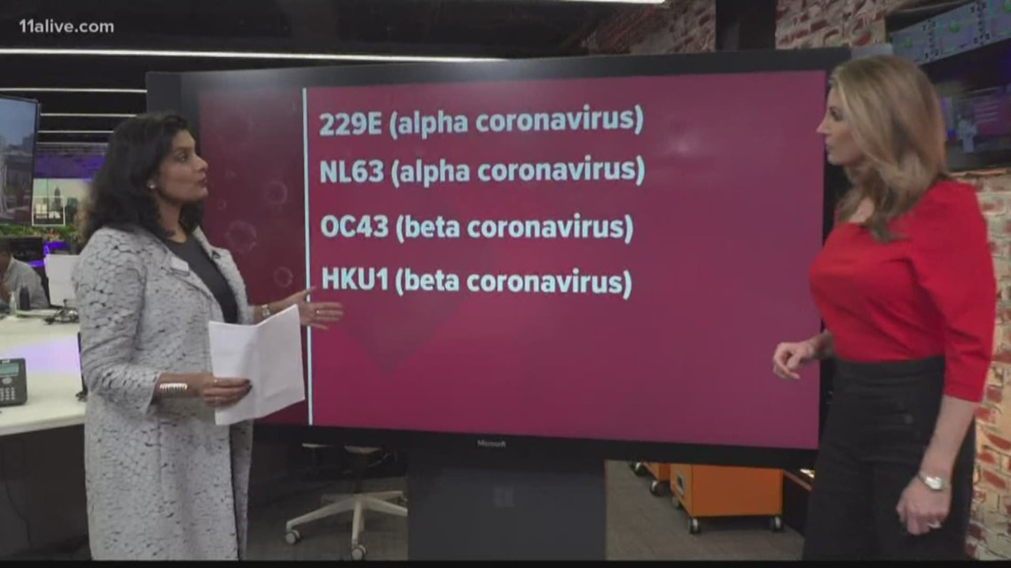 The different strains of coronavirus explained | 11alive.com
