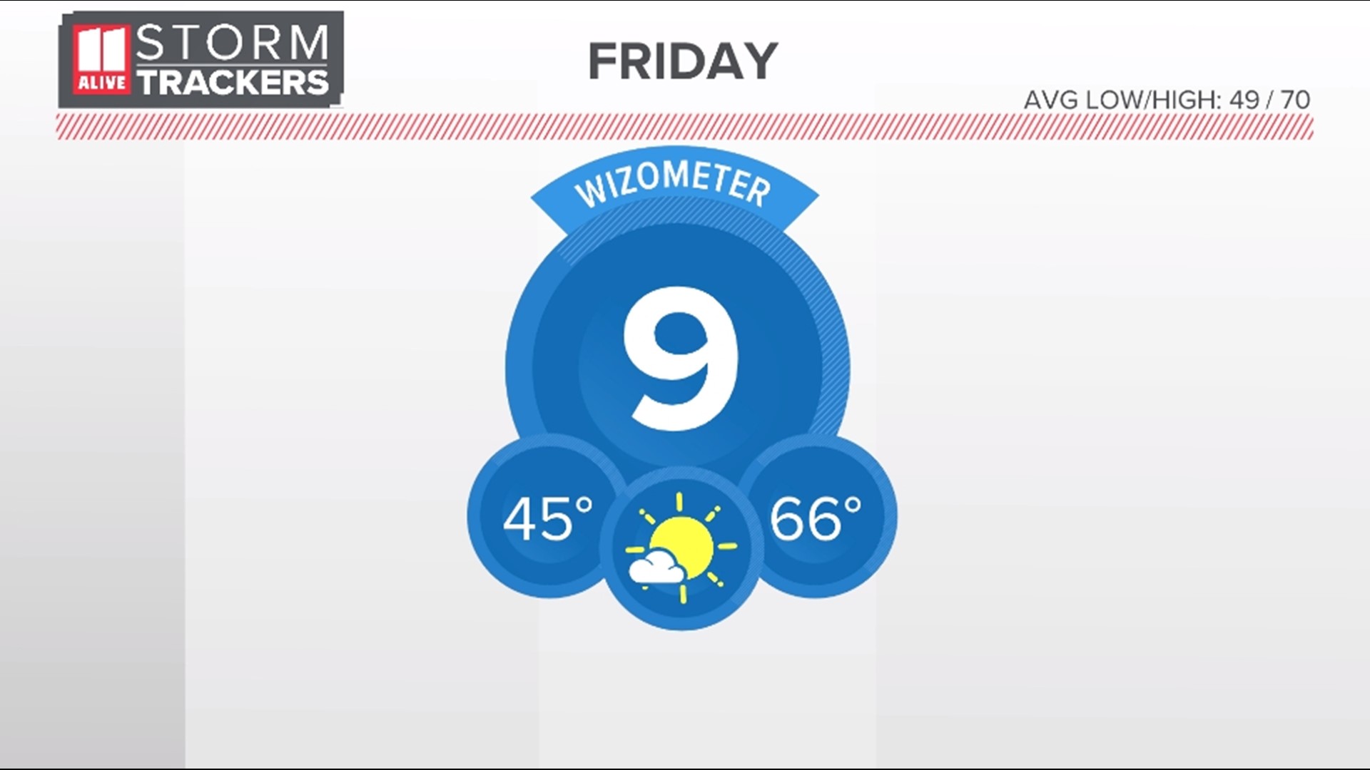 Jennifer Bellamy | 11alive.com