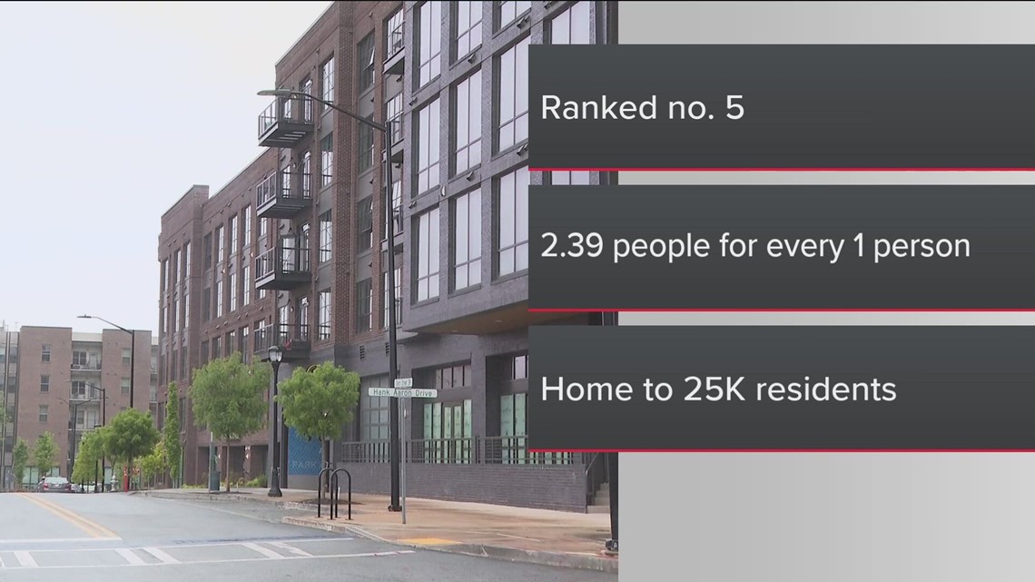 Decatur ranked among top cities to move to | 11alive.com