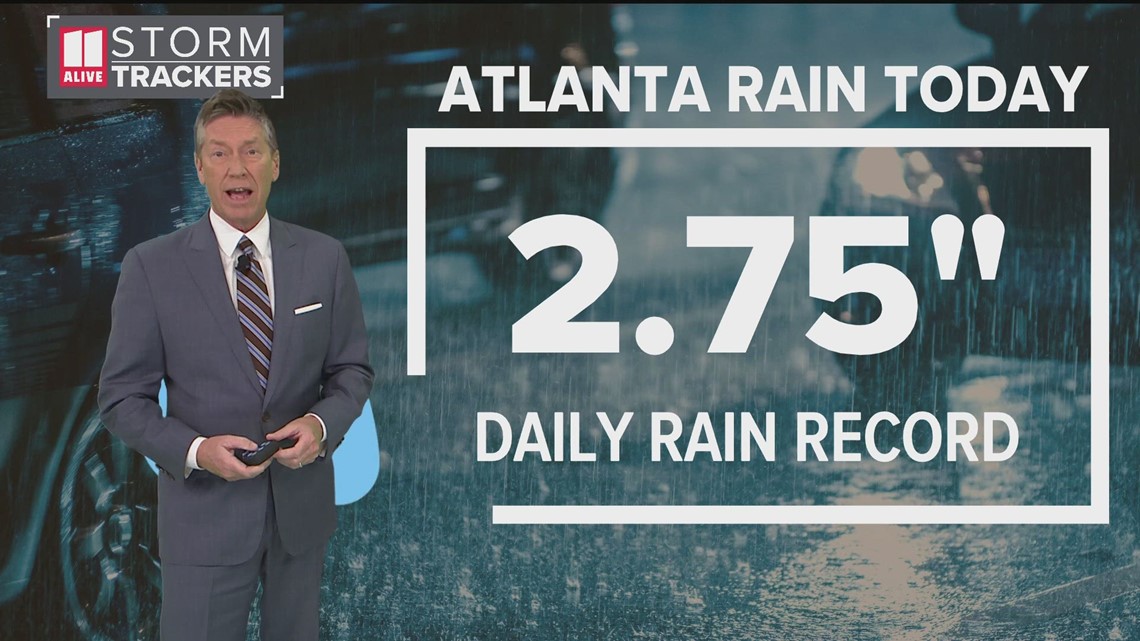 Atlanta rain totals | Latest weather update | 11alive.com