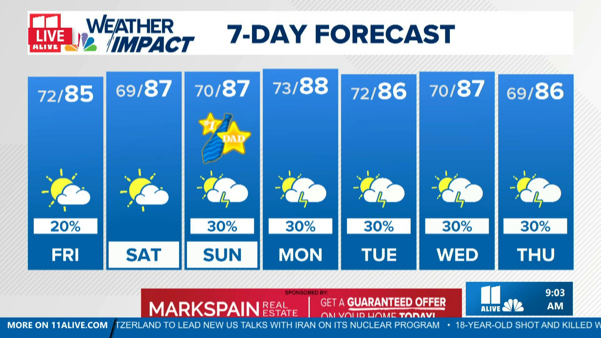 Drying out after a night of heavy rain | 11alive.com