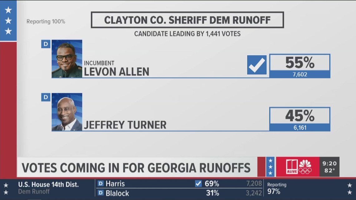 Clayton County Sheriff Levon Allen wins Georgia primary runoff ...