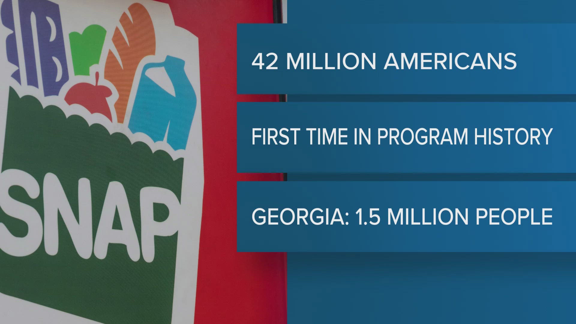 11Alive News: The Take | Shutdown: Life without SNAP benefits (10/31/25 ...