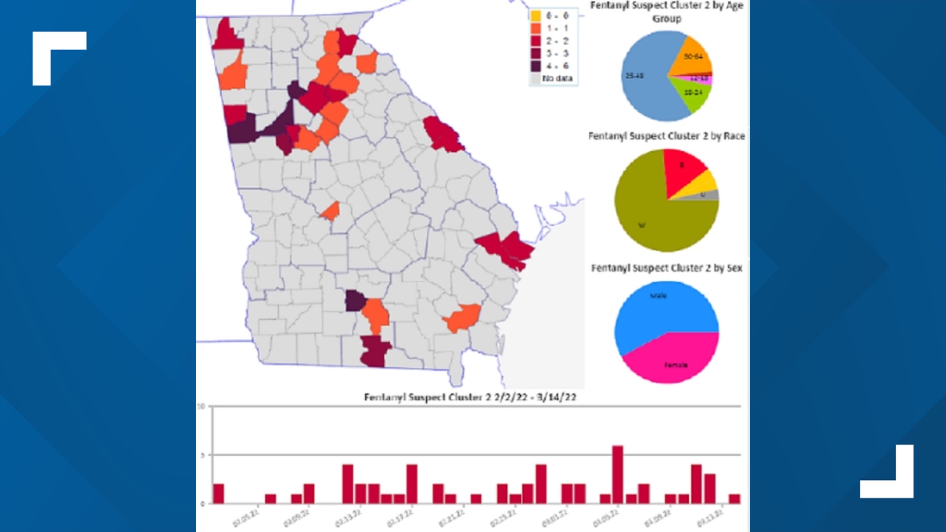Drugs laced with fentanyl cause increase in Georgia overdoses | 11alive.com