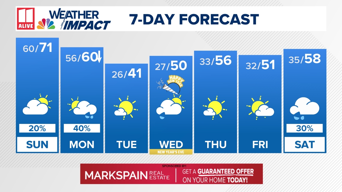 Who is Mello Buckzz | Chicago shooting | 11alive.com