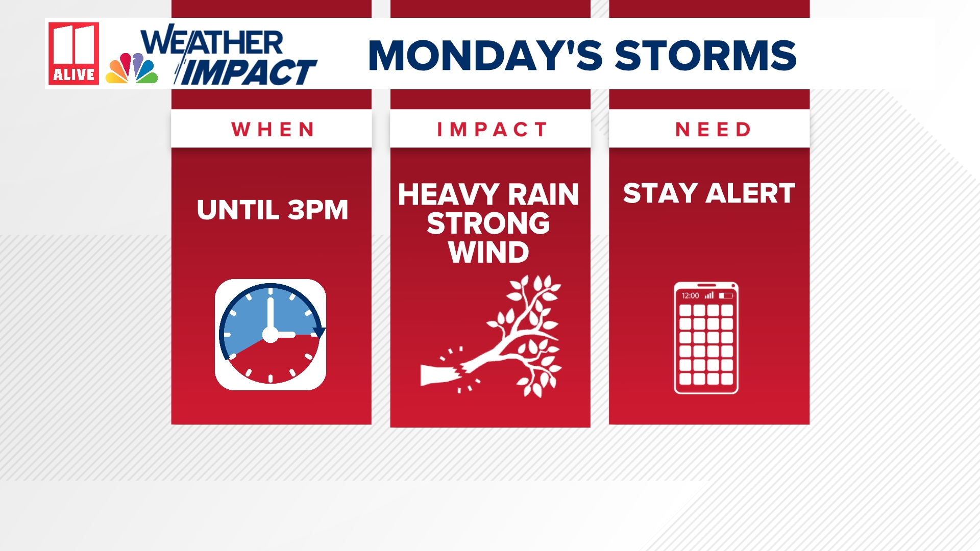 Severe storm threat March 31 | Weather Impact Alert | 11alive.com