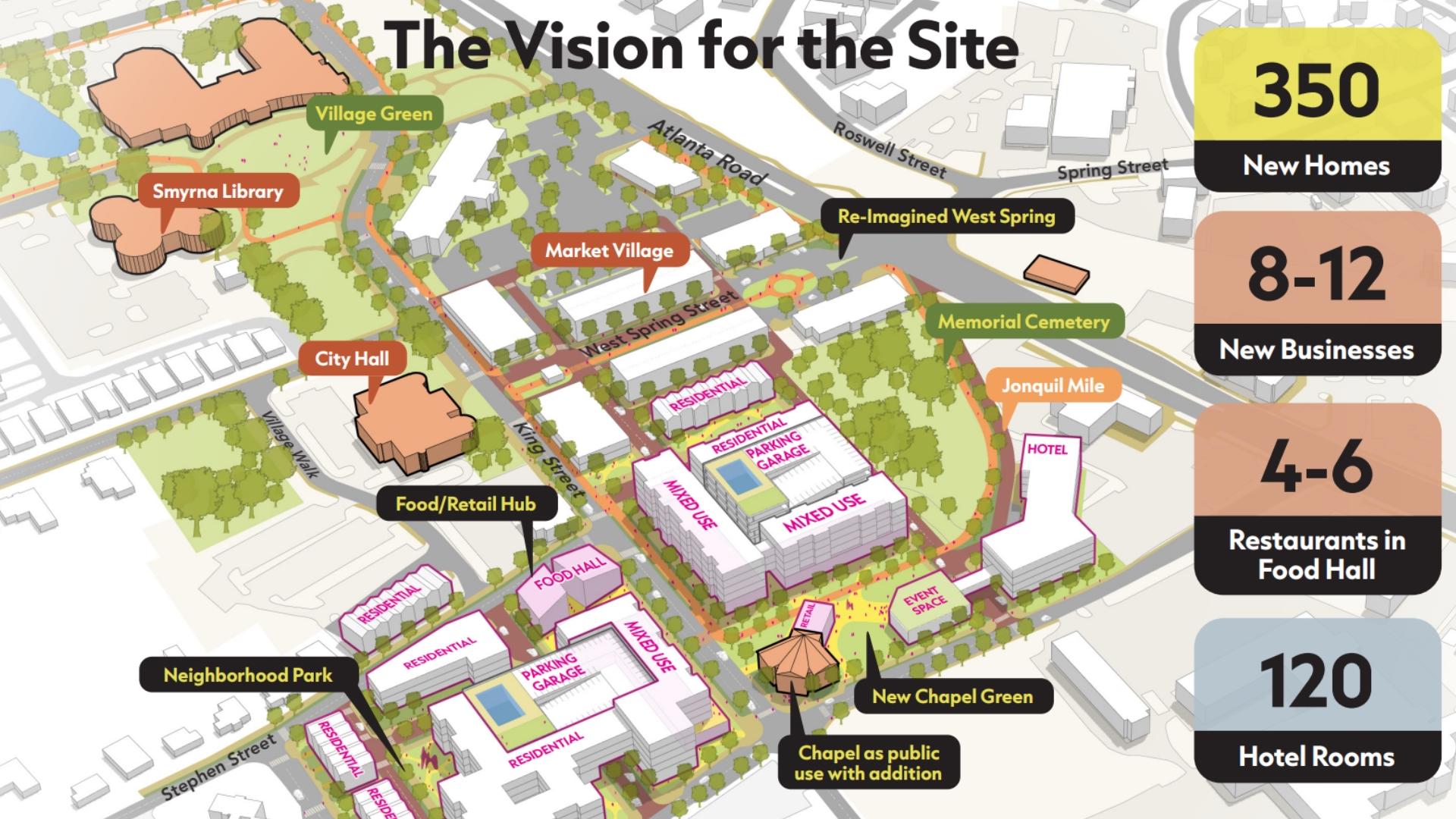 Smyrna unveils downtown redevelopment plan with 350 homes, bike/foot ...