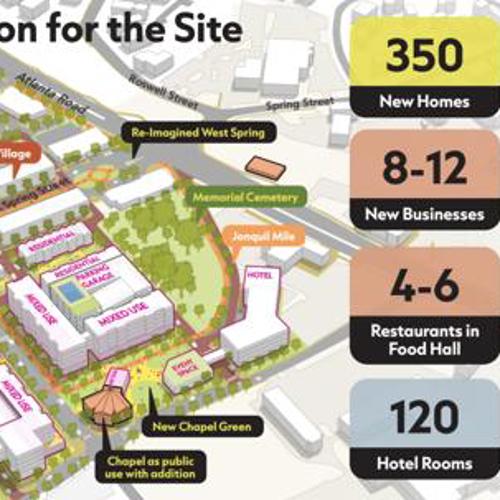 Smyrna unveils downtown redevelopment plan with 350 homes, bike/foot ...