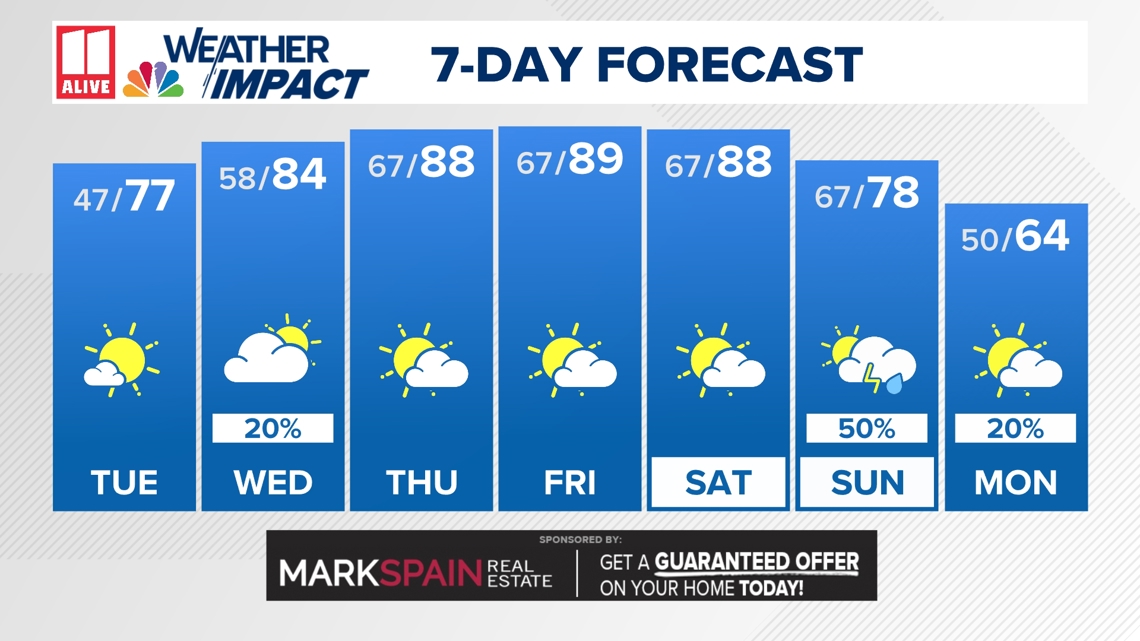 Paulding deputy Michael McMaster terminated body slam arrest | 11alive.com