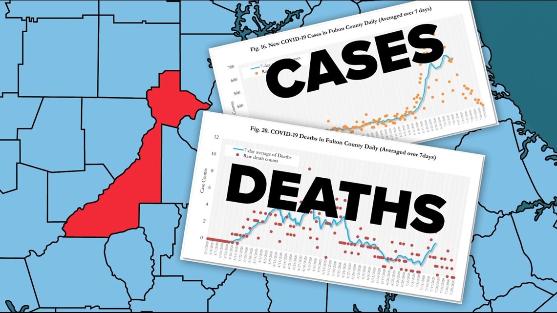COVID-19 in Fulton County continues to jump | 11alive.com