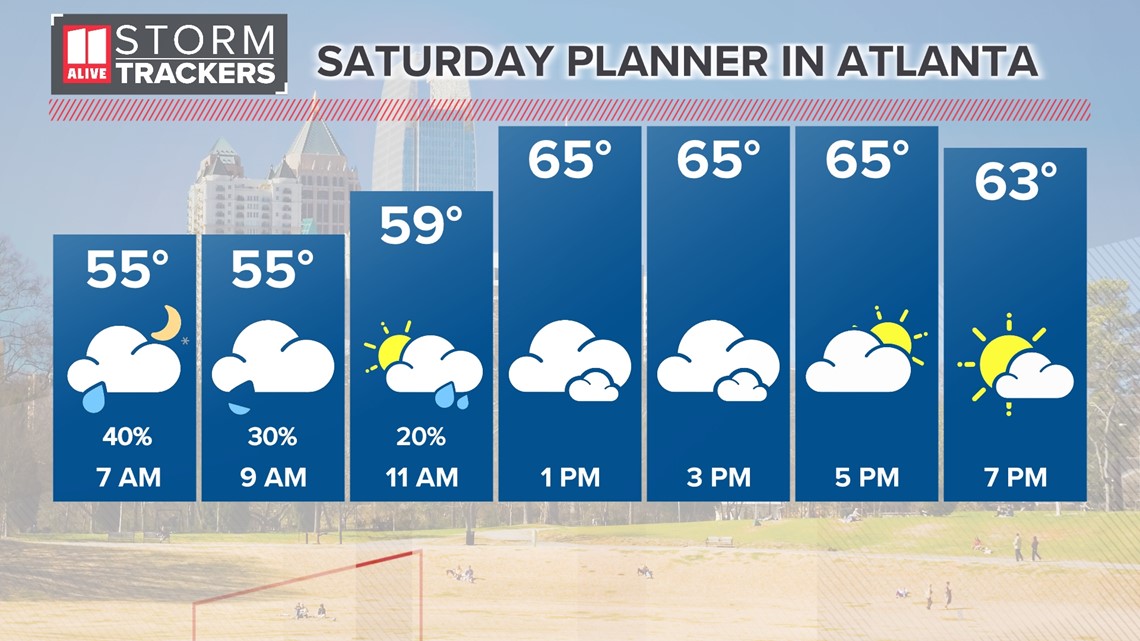 SA San woman celebrates 100th birthday | 11alive.com