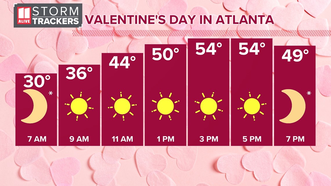 Why you should check the restaurant health score before you eat ...