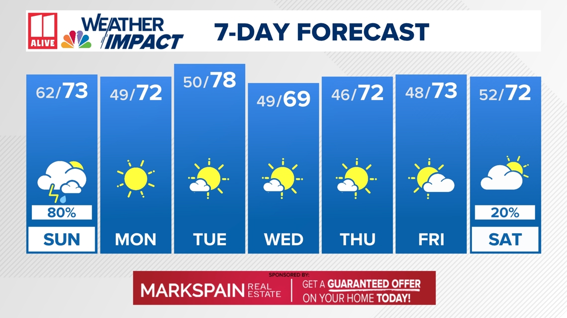 Fred Tokars dies in prison 27 years after wifes murder | 11alive.com