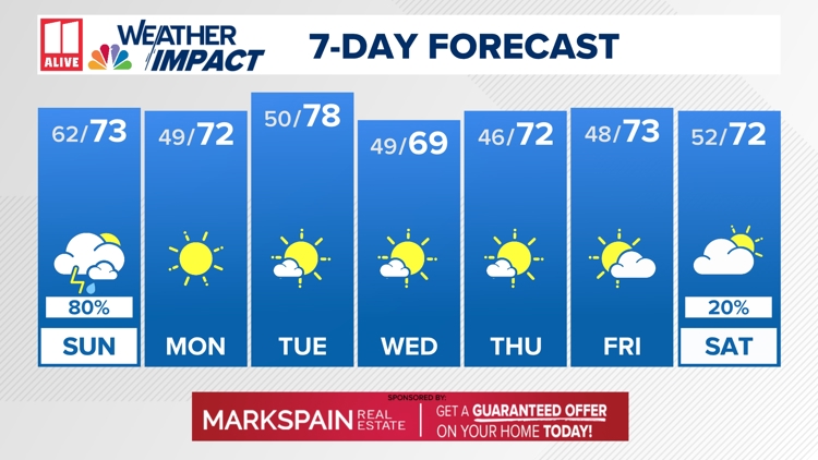 Fred Tokars dies in prison 27 years after wifes murder | 11alive.com