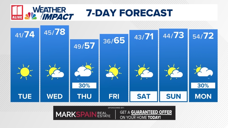 Alexis Crawford murder case update Barron Brantley in court | 11alive.com