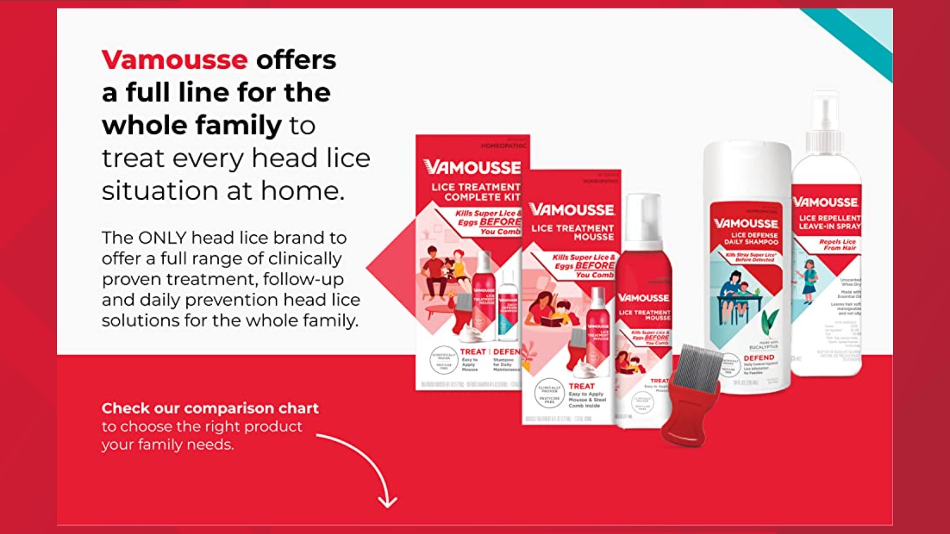 How to Attack Back to School Lice | 11alive.com