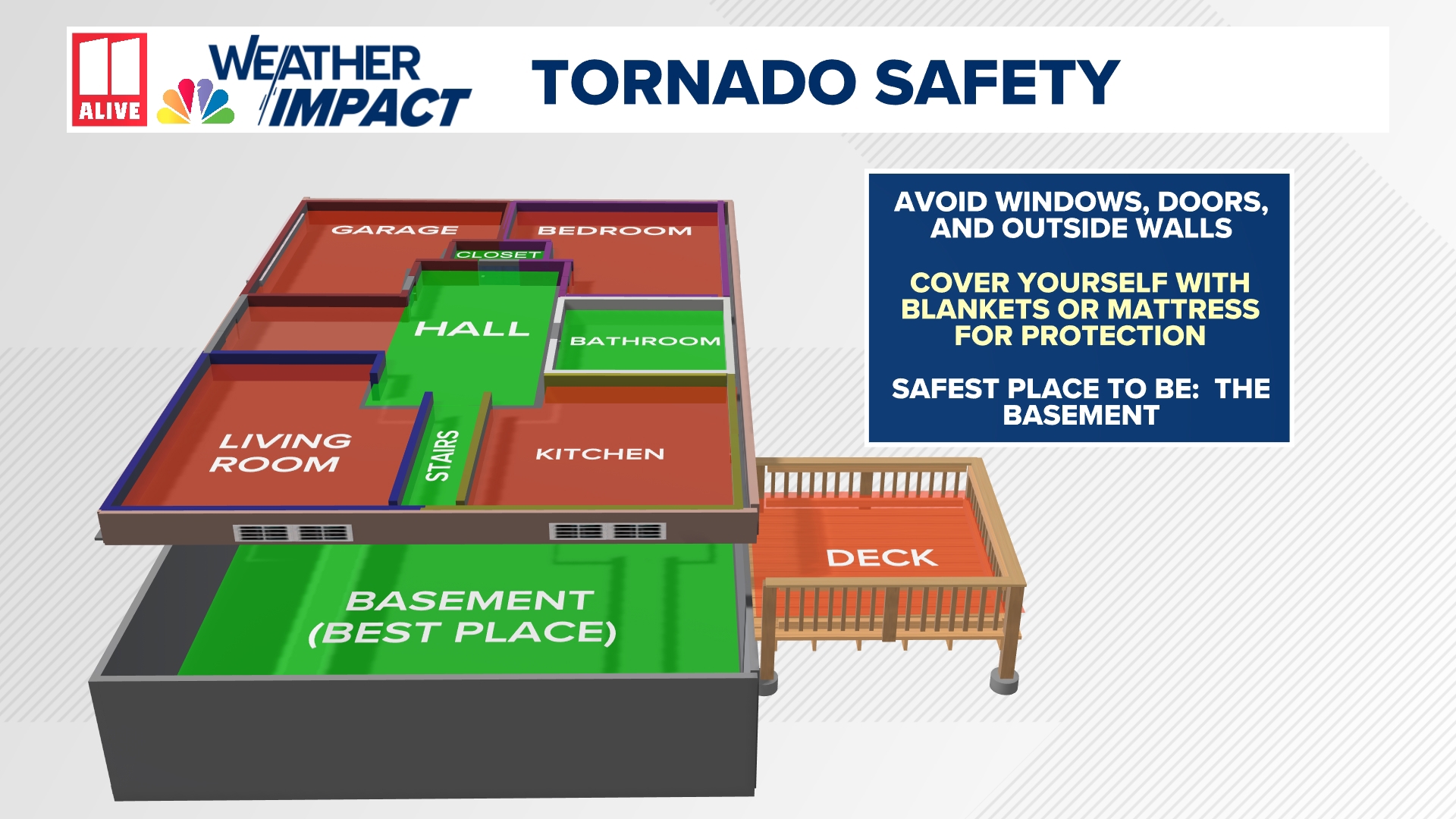 Georgia statewide tornado drill on Wednesday February 5 | 11alive.com