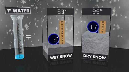 Timeline of Snow Jam 2014 and how Atlanta shut down | 11alive.com