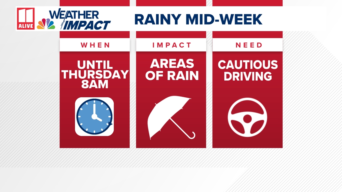 11Alive Weather Impact Alert for Nov. 6 and 7 | What to know | 11alive.com