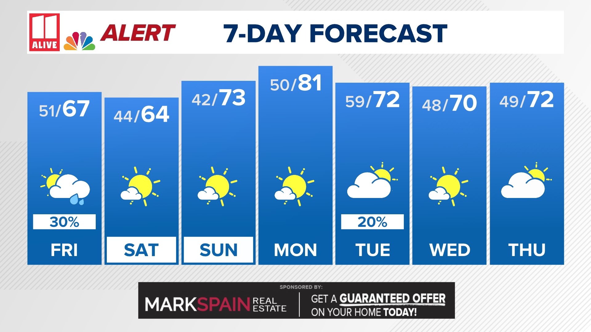 Jennifer Bellamy | 11alive.com