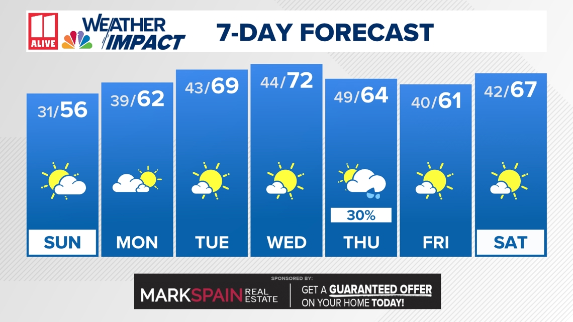 Celeste Owens trial, killing of Amari Hall | Verdict | 11alive.com
