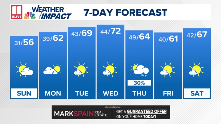 Celeste Owens trial, killing of Amari Hall | Verdict | 11alive.com