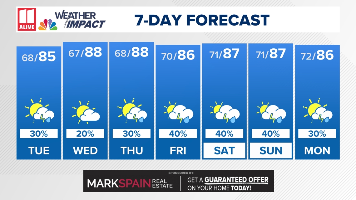 Celeste Owens trial, killing of Amari Hall | Verdict | 11alive.com