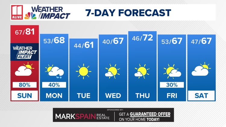 Atlanta traffic: All lanes blocked on I 85 South Gwinnett County ...