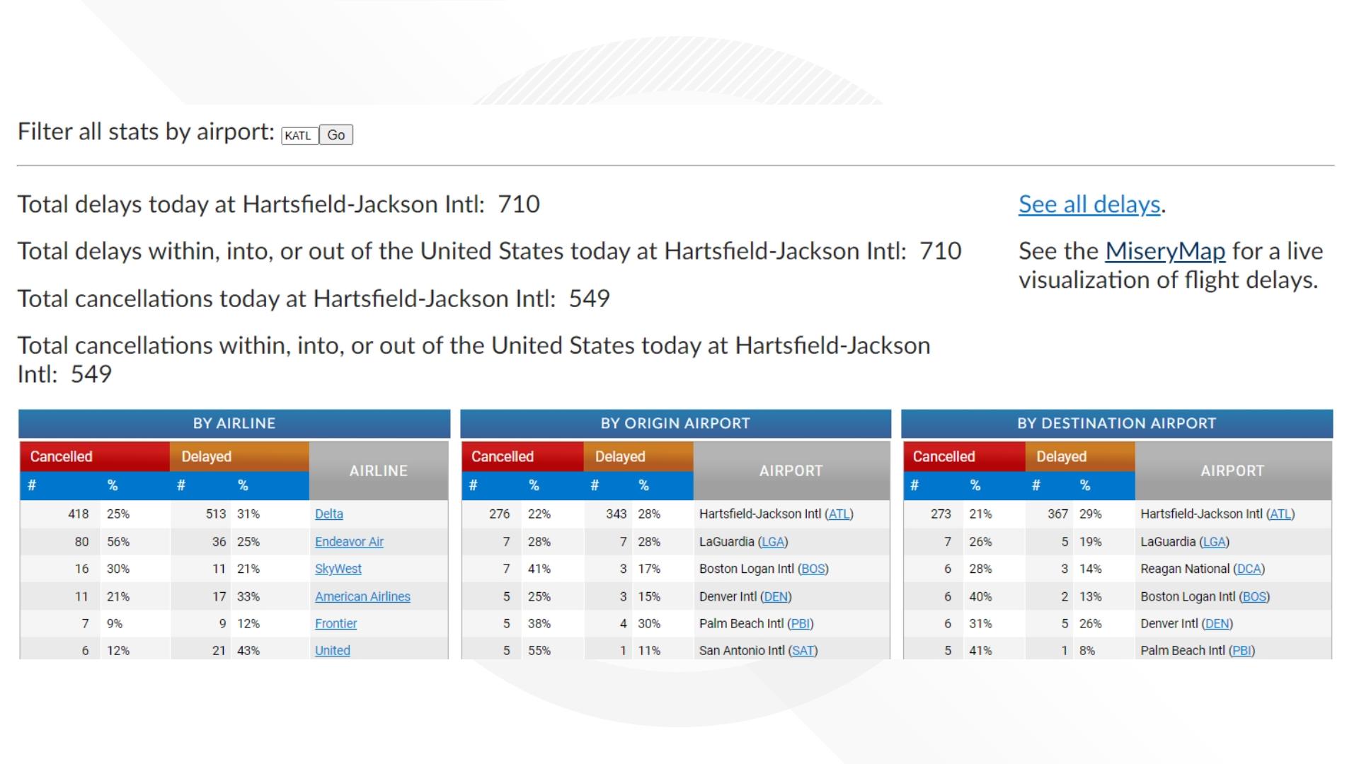 Why are there flights cancelled today | CrowdStrike outage | 11alive.com