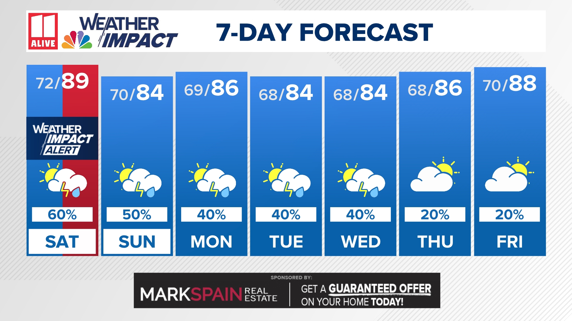 Chick-fil-A delivery robots to start rolling in Georgia | 11alive.com