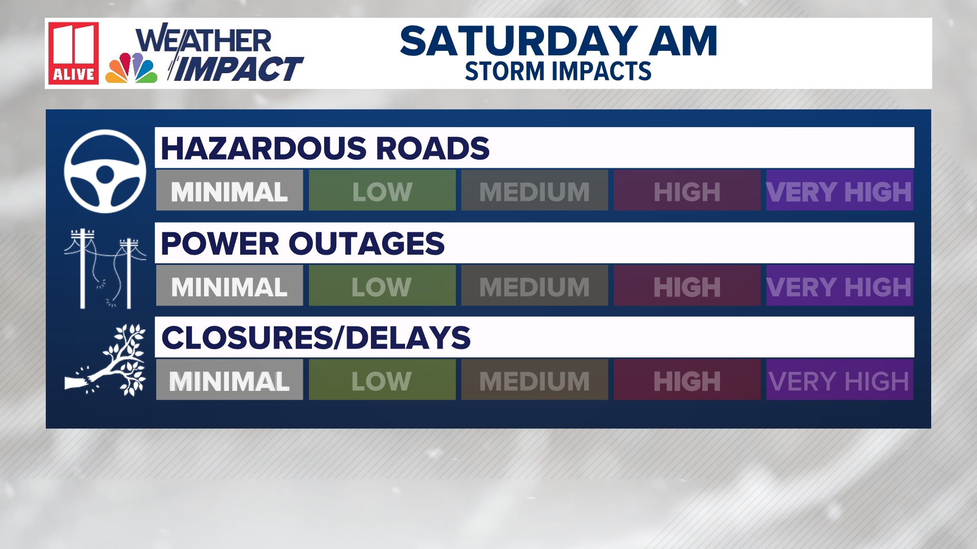 Timeline | Tracking when and how the weekend winter storm will develop ...