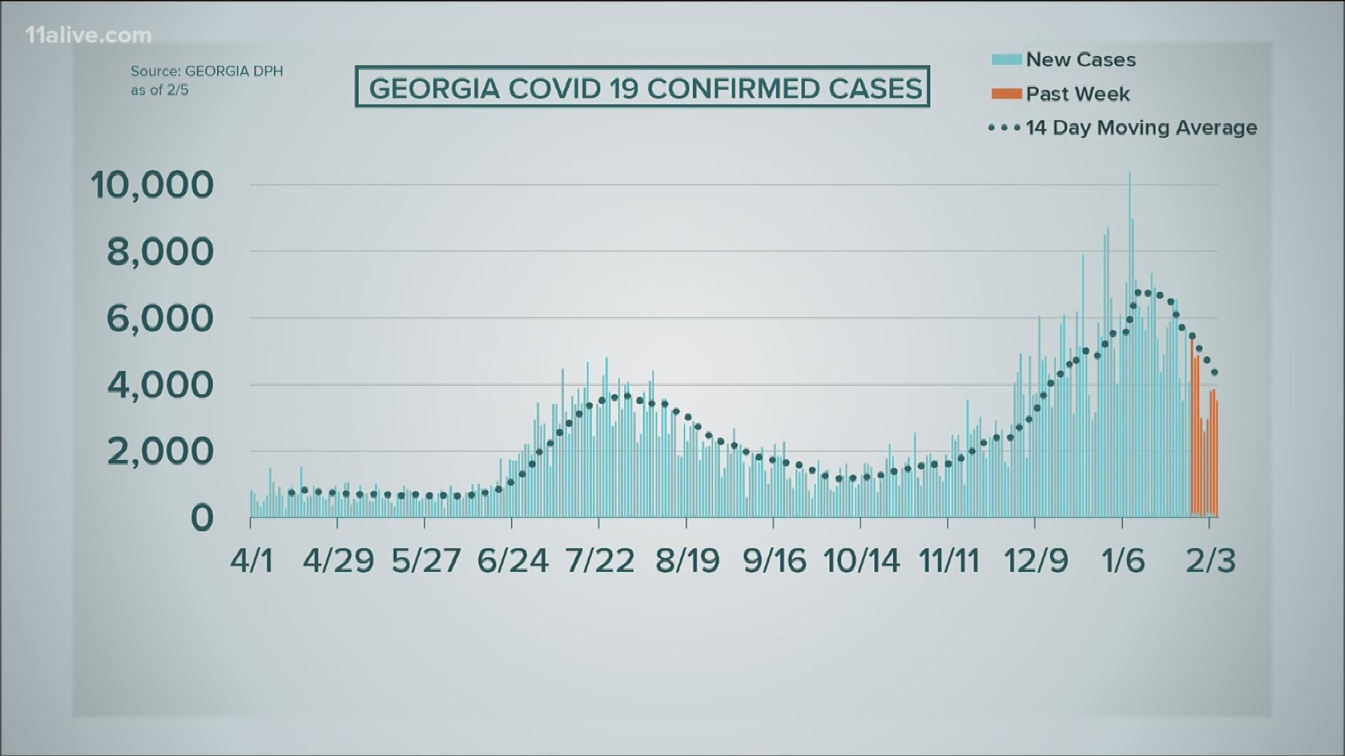11alive news atlanta live stream