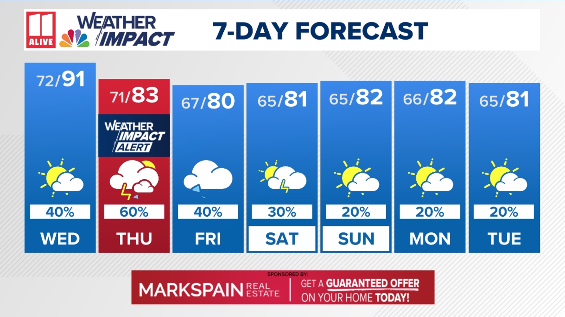 Paulding deputy Michael McMaster terminated body slam arrest | 11alive.com