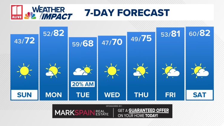 DALLMYD AKA Scuba Jake Koehler involved in accident | 11alive.com