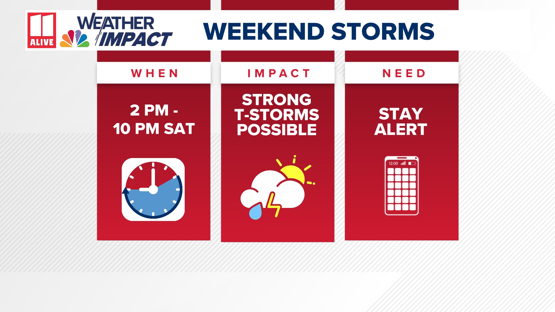 Georgia weather news: Storms likely around Atlanta on Saturday ...