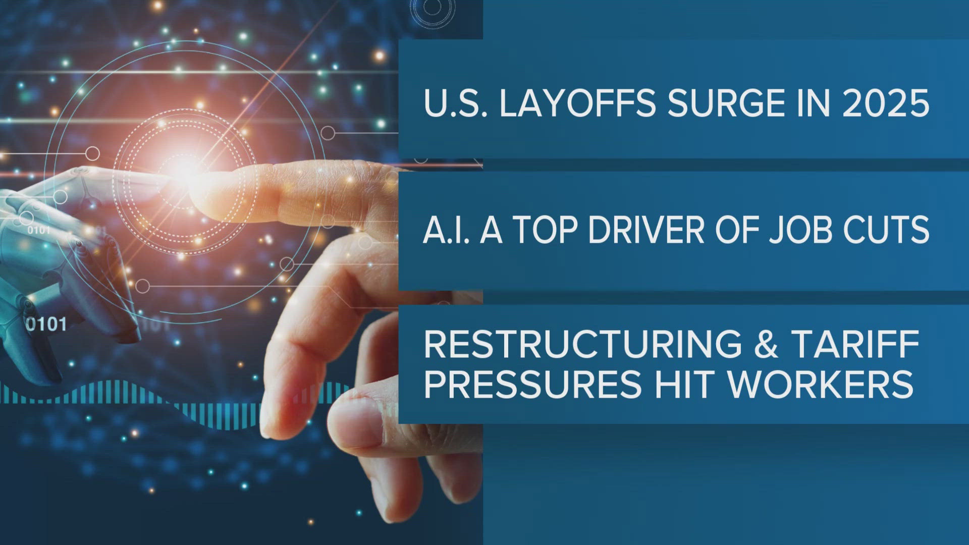Growing 'skills crisis' as AI takes hold in economy | 11alive.com
