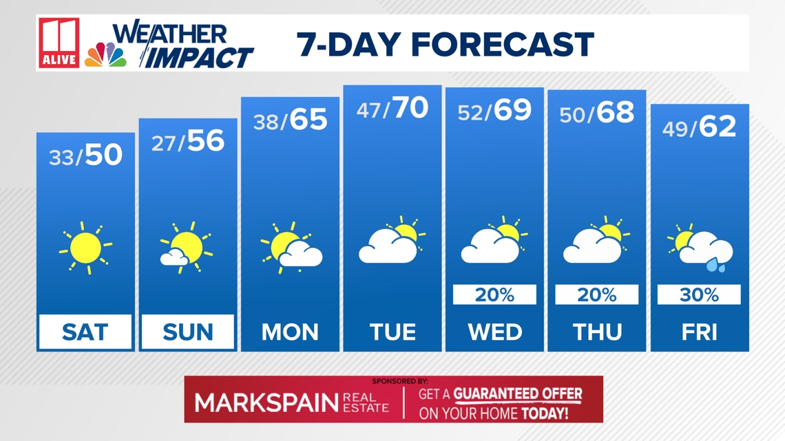 Georgia weather Saturday recap | Gov. Kemp urges Georgians to heed ...