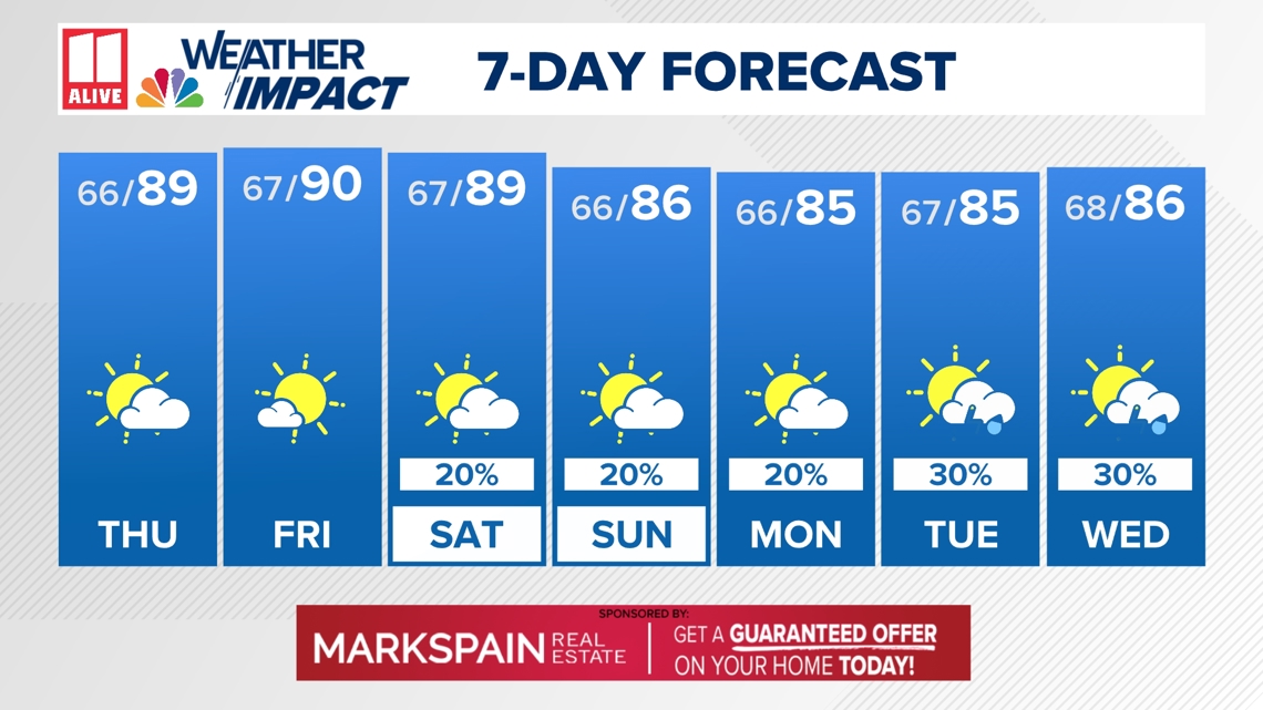 New evidence in Blake Chappell killing case | 11alive.com