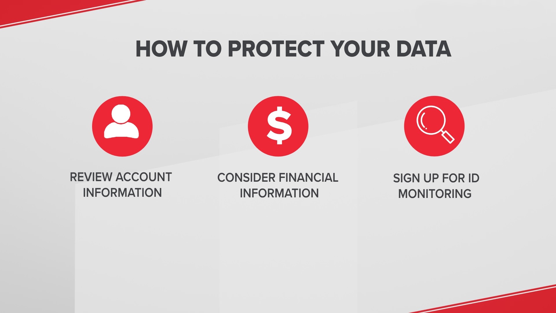 Fulton County cyberattack | What to do about personal information ...