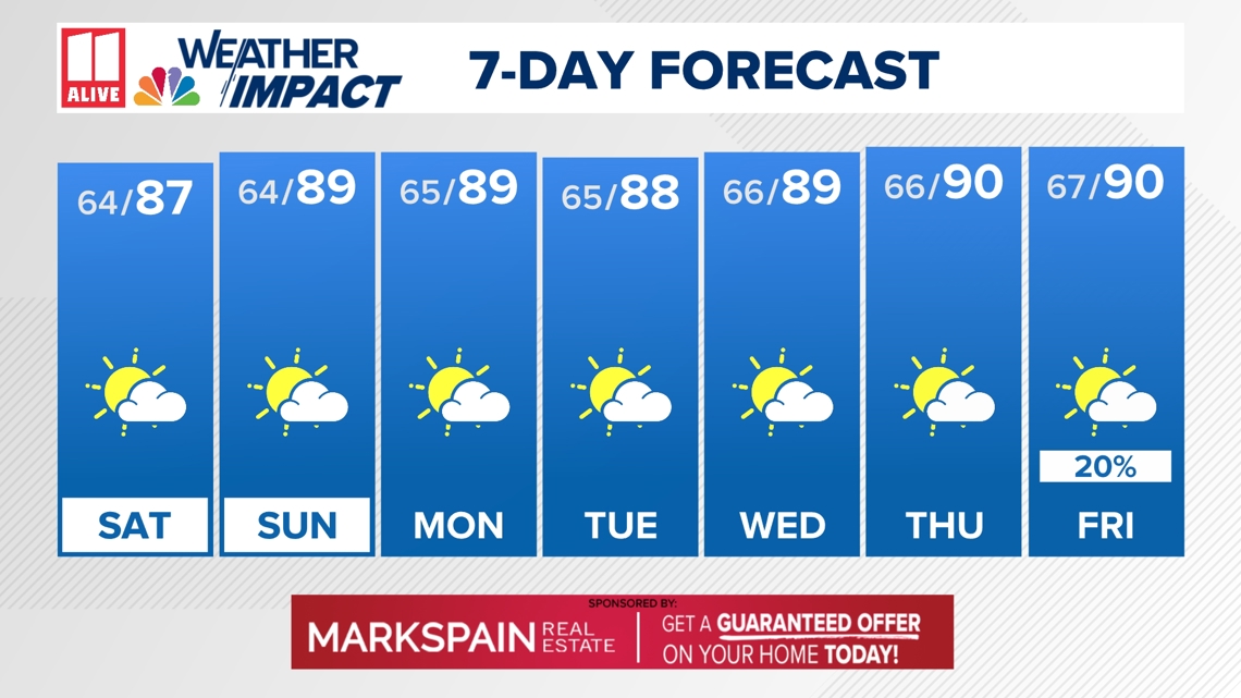Atlanta Snowmageddon 2014 is six years old today | 11alive.com