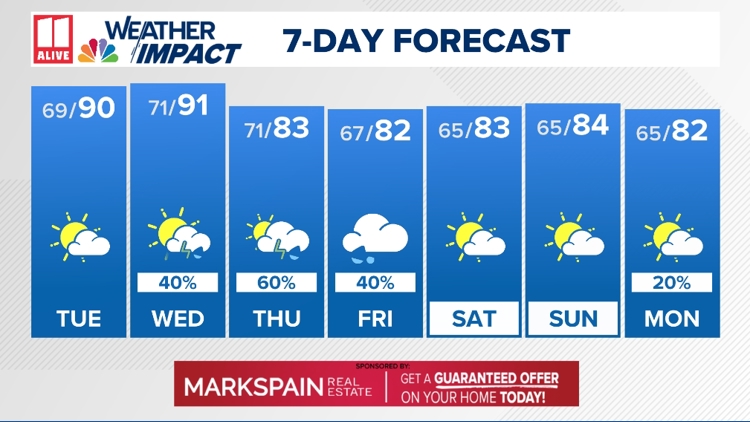 Live | Hurricane Helene updates for metro Atlanta, north Georgia ...