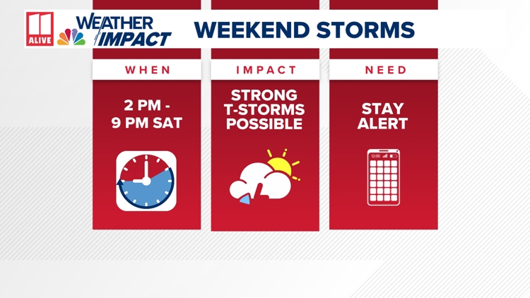 When does 2025 hurricane season start? Here's the outlook | 11alive.com
