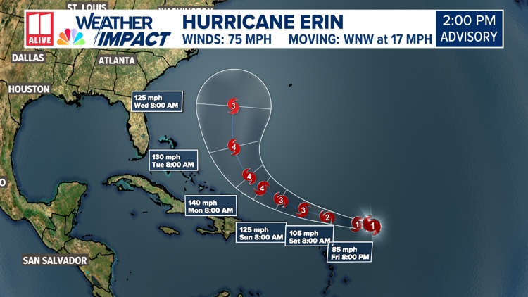 What does the percentage for chance of rain mean? | 11alive.com
