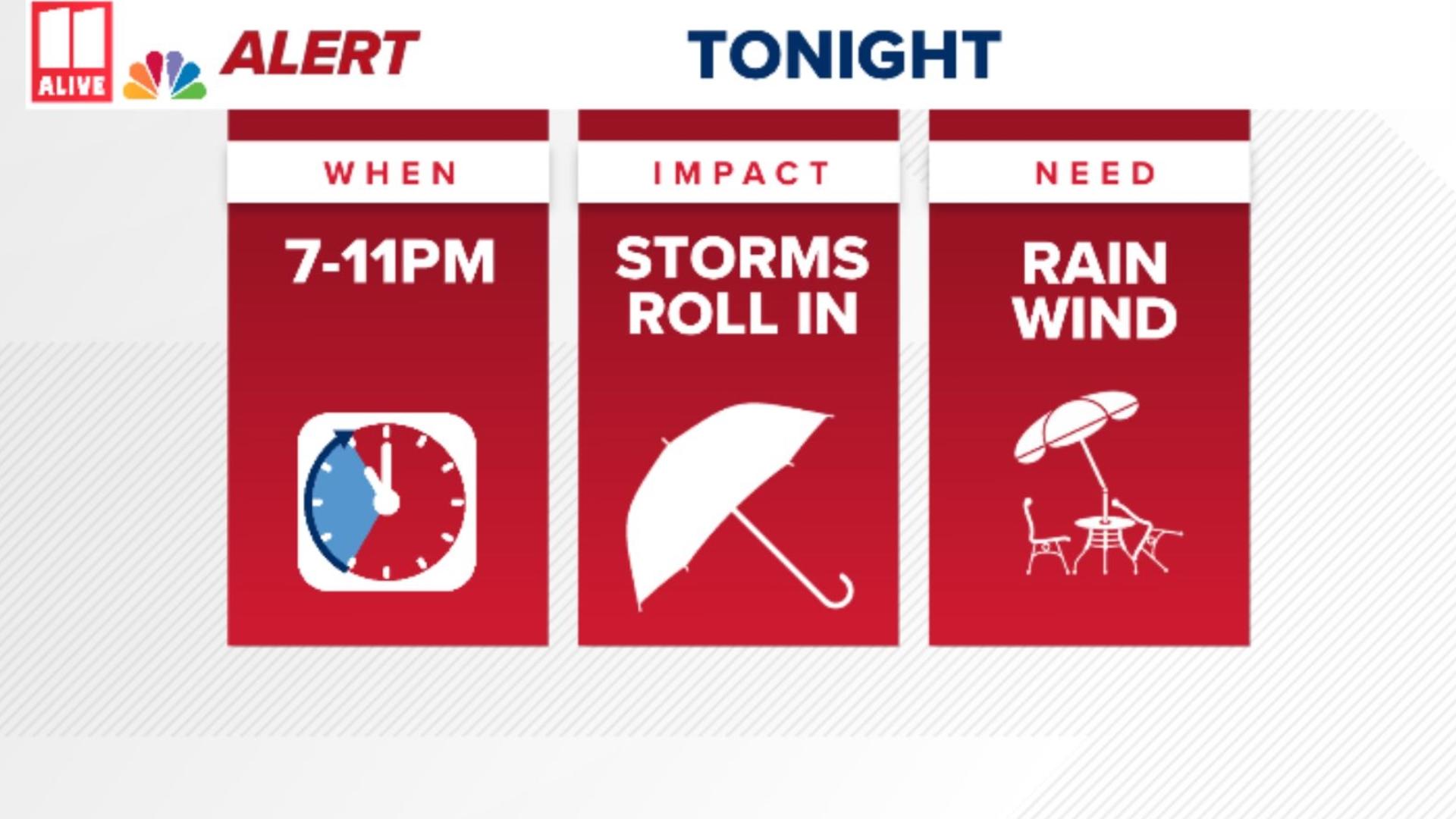 Weather impact from storms in metro Atlanta, north Georgia | 11alive.com