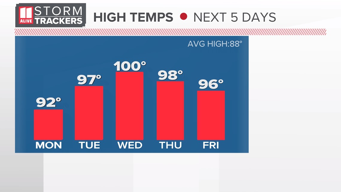 This 'How to drive in Atlanta' viral post has us crying-laughing ...