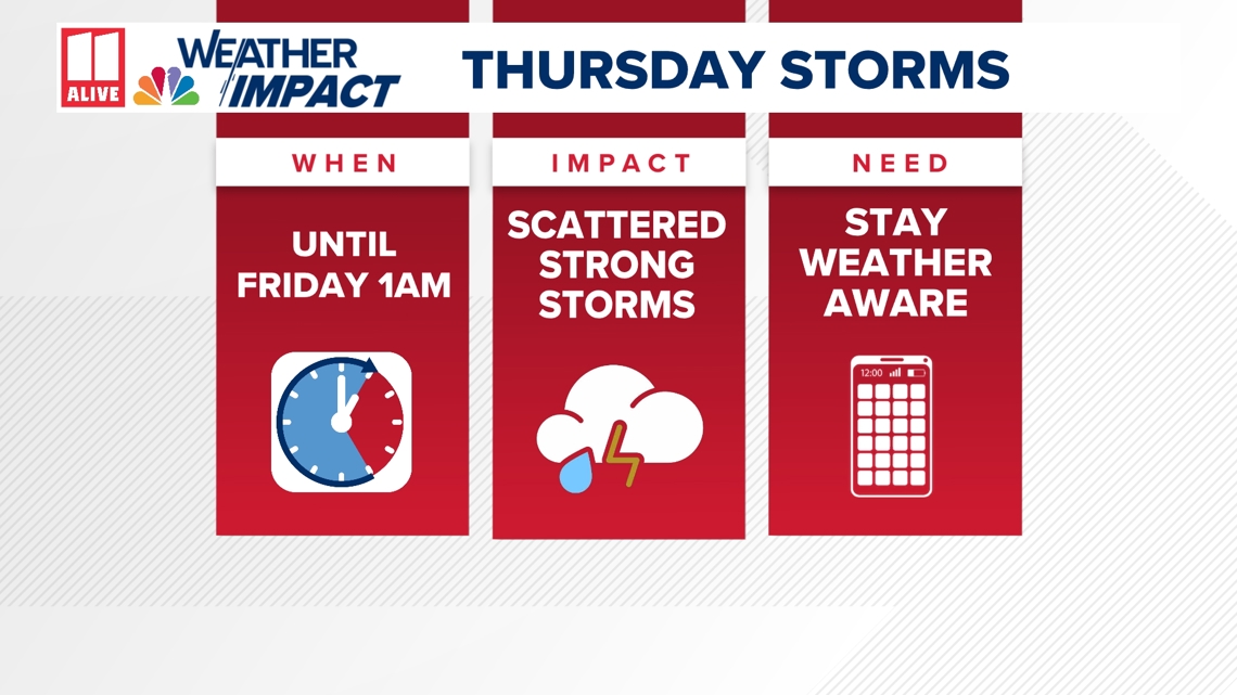 Atlanta weather today | Storms on the way | 11Alive Weather Impact ...