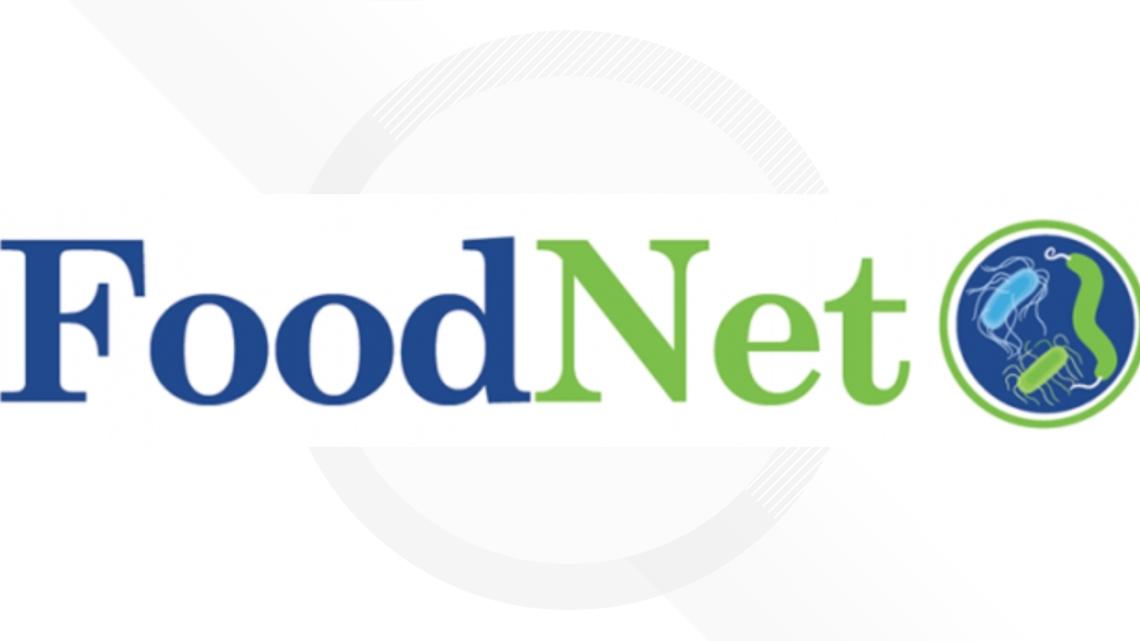 Georgia response to CDC scaling back FoodNet monitoring | 11alive.com